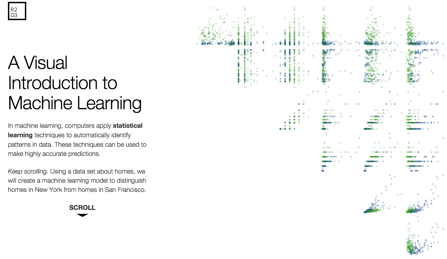 A Visual Introduction to Machine Learning | Kasparov